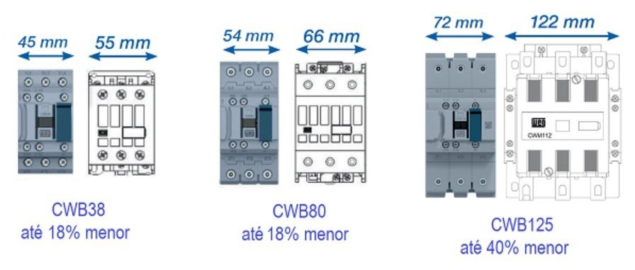 Contator Tripolar 50A 24V DC 50/60hz 1NA + 1NF CWB 50-11-30C03 - WEG